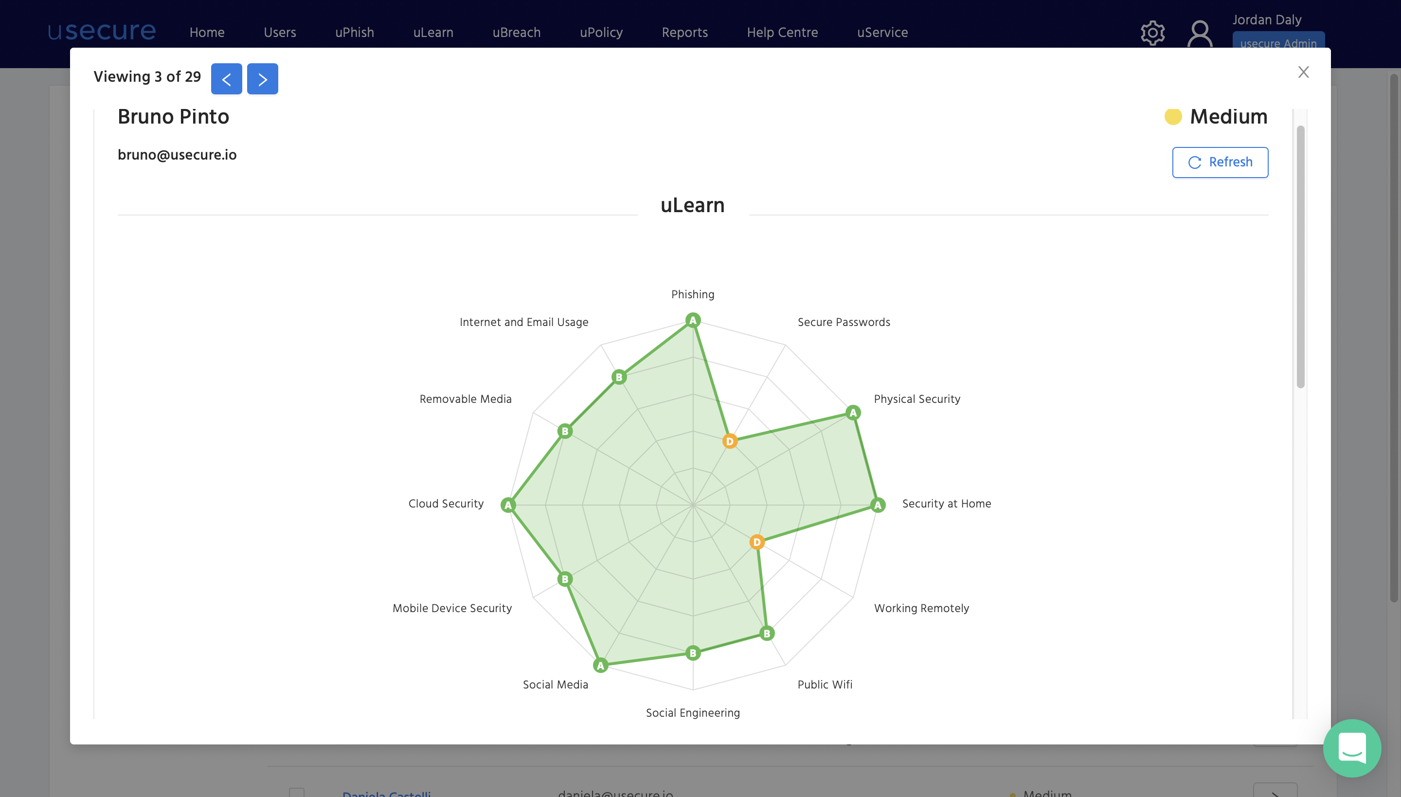 7 Key steps to implement security awareness training