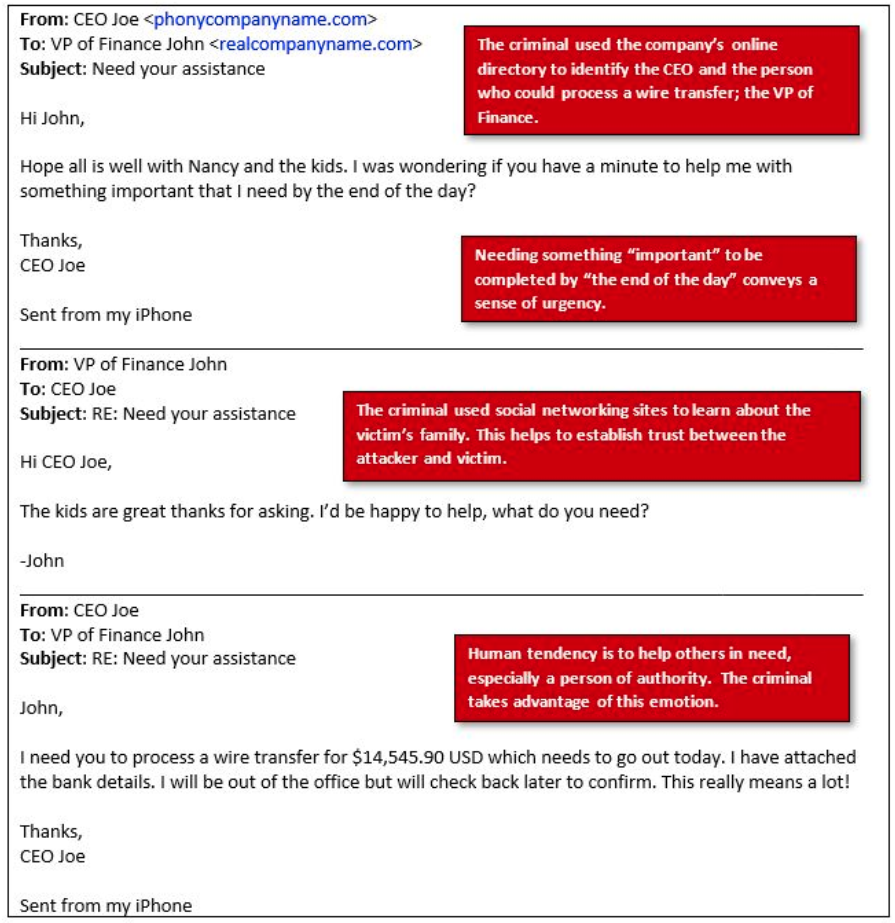6 Examples of effective phishing simulation training