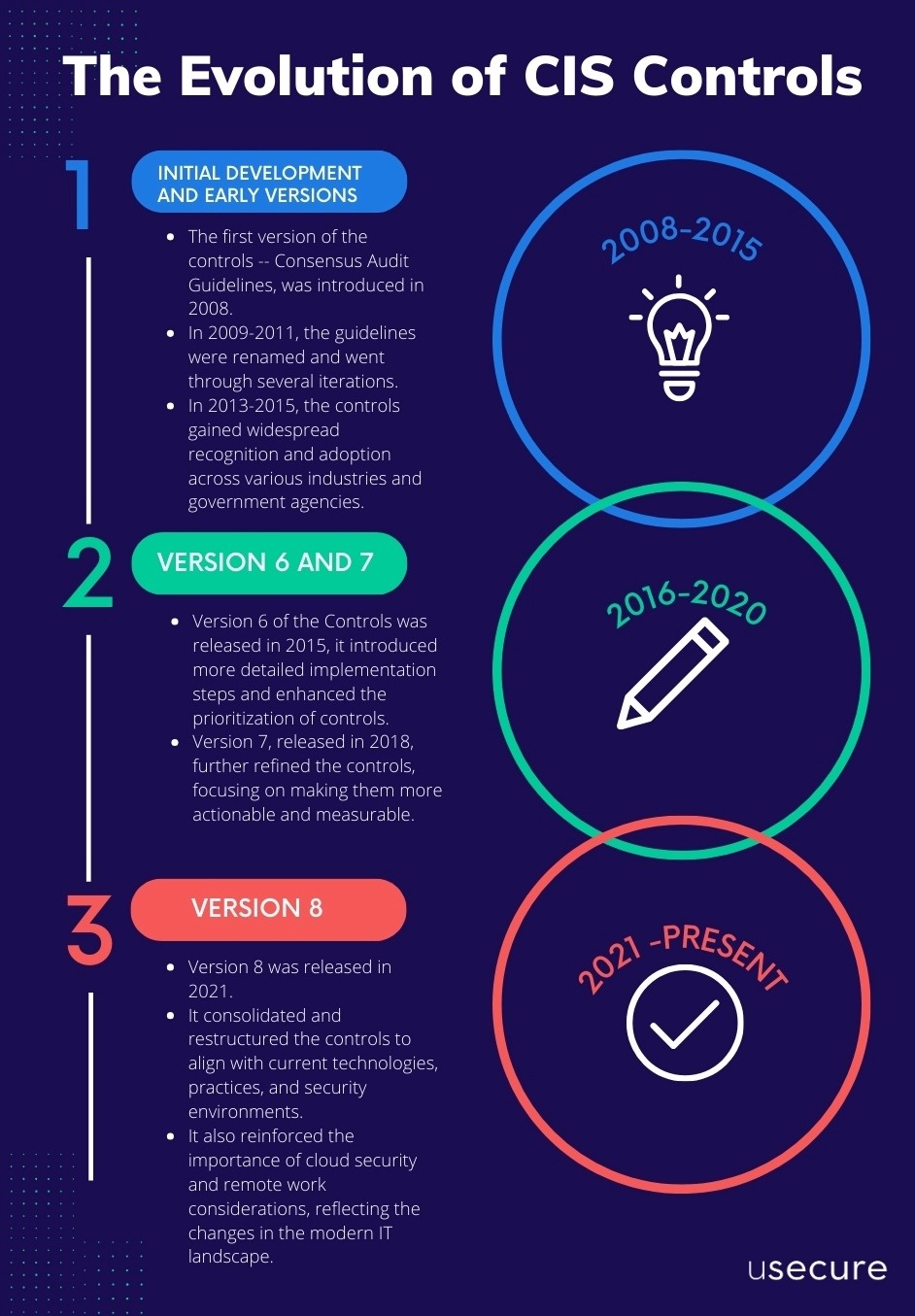 Everything you need to know about CIS Critical Security Controls v8