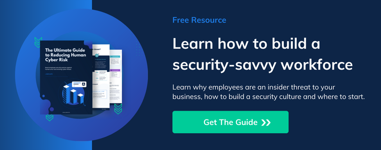 10 Effective Strategies to Mitigate Human Error in Cyber security